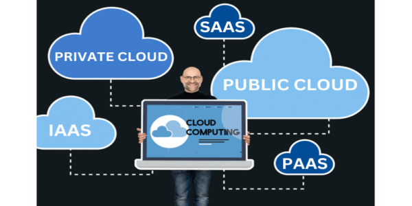 Exploring Different Types of Cloud Computing Models - Advanced ...